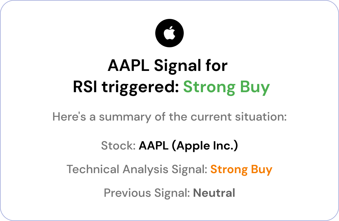 Best Free Stock Alerts App 2024