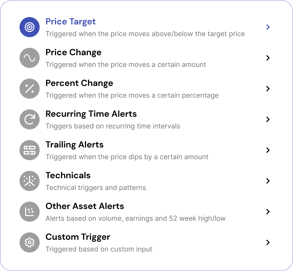 Best Free Stock Alerts App 2024